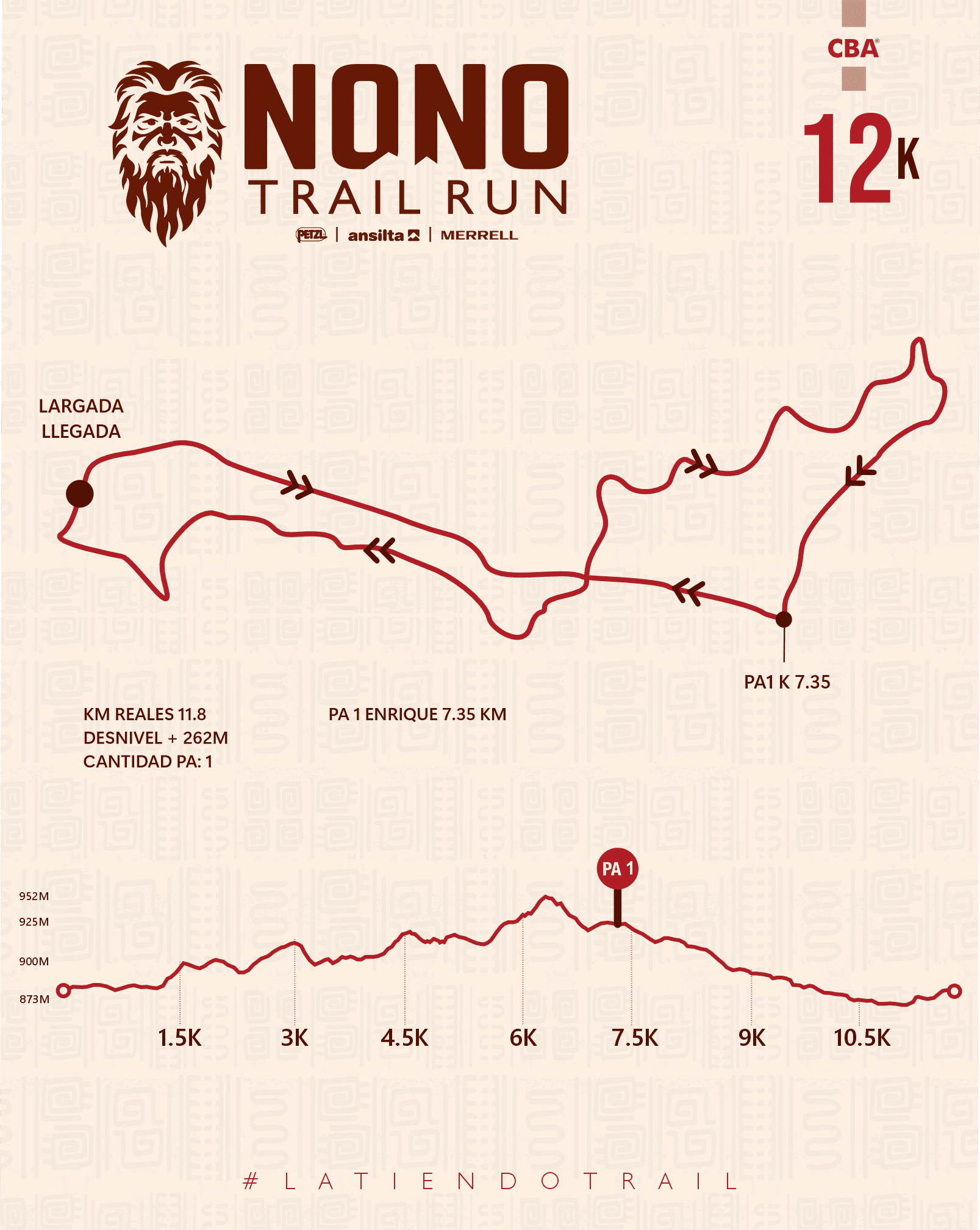 12K Motivación – Nono® Trail Run